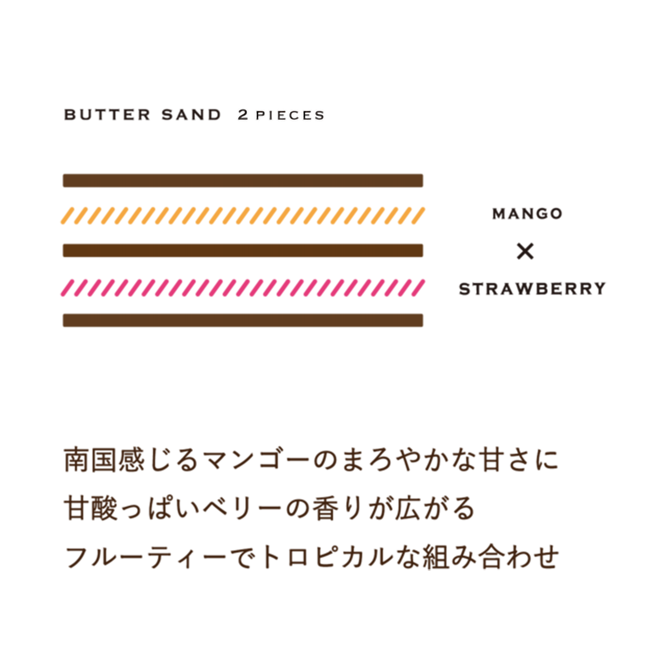 AMAMIKAORI 雙層夾心餅！季節限定 芒果草莓/柑橘起司夾心登場~ 夾心餅界的愛馬仕~｜日本好物調查局