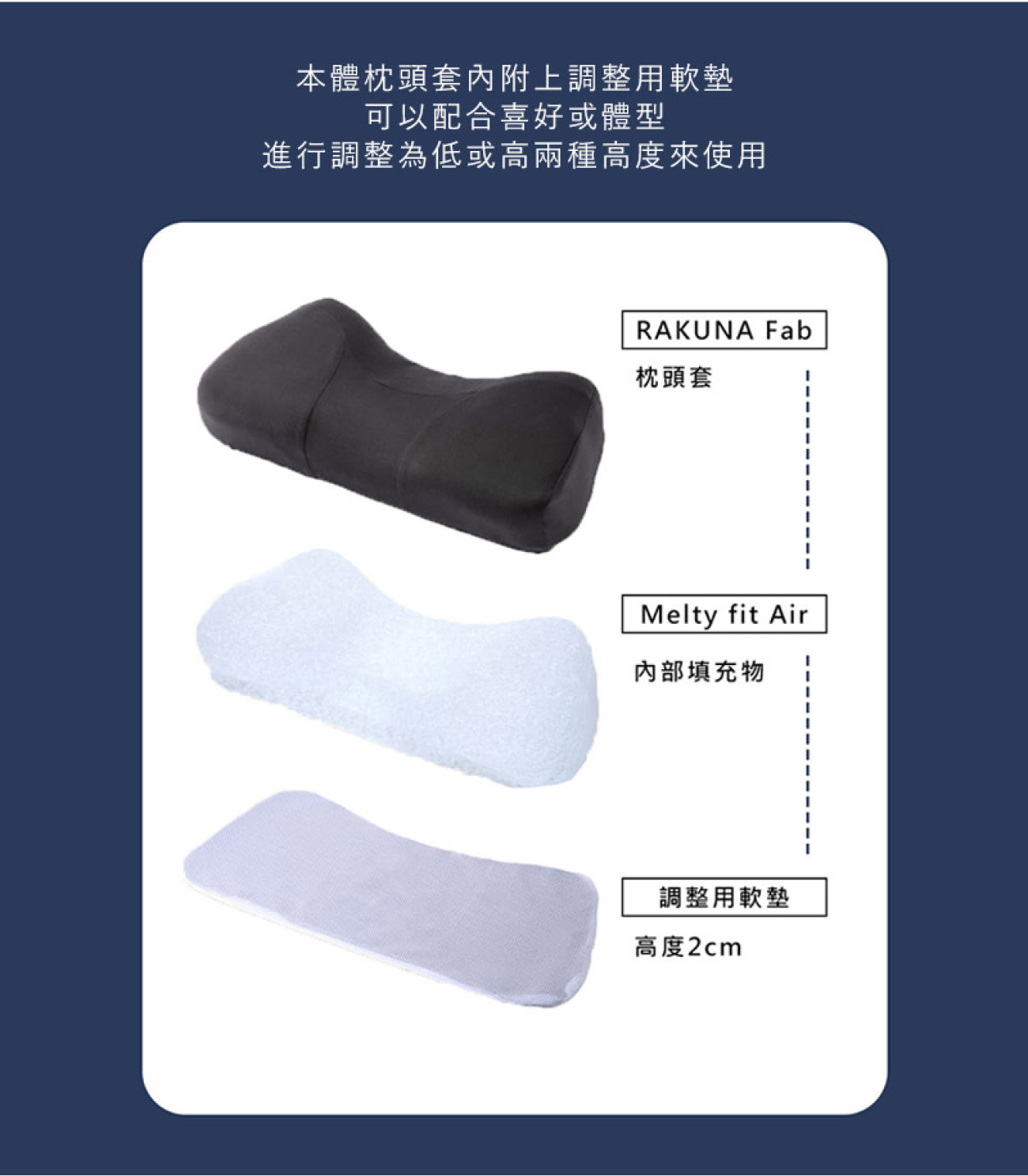 【滿千免運】整復師監製！輕鬆擁有美好體態 ~ RAKUNA 美姿按摩器系列＆整體按摩枕系列｜日本好物調查局