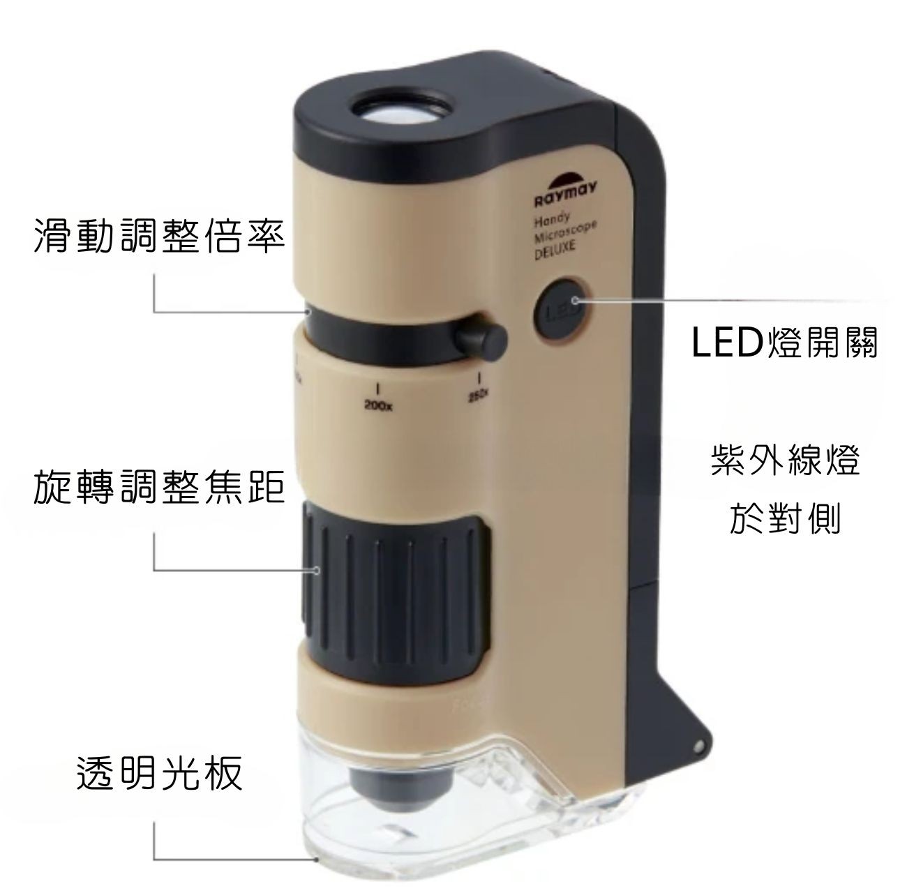 打開你的觀察力～ Raymay 迷你隨身顯微鏡｜日本好物調查局